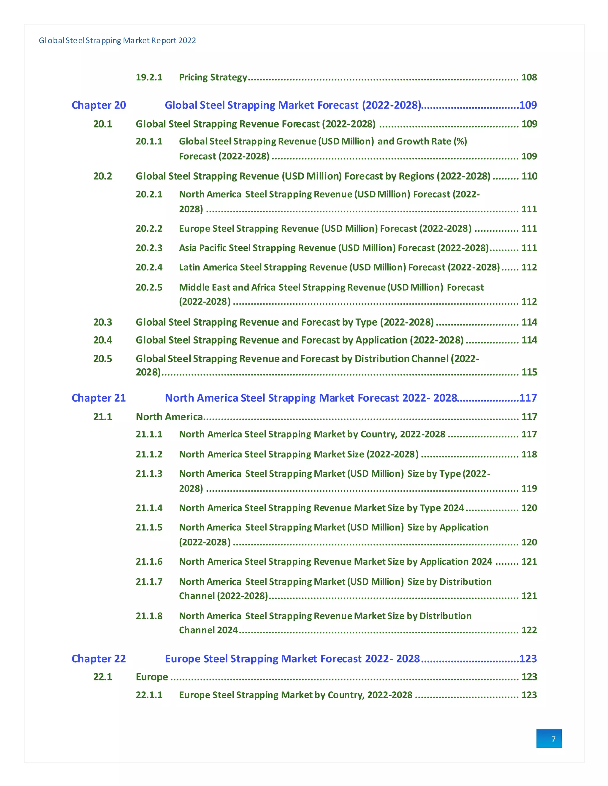 Sample Global Steel Strapping | PDF