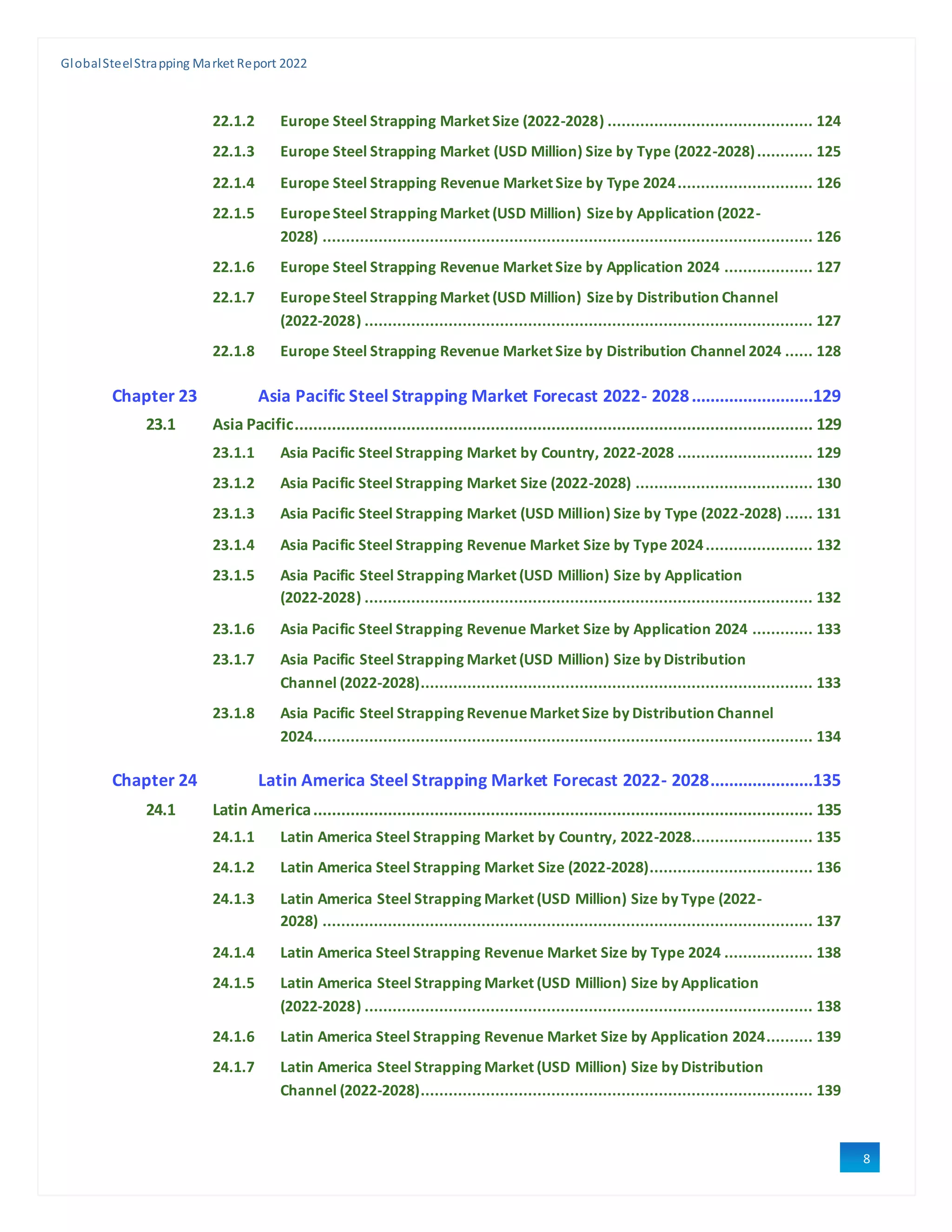 Sample Global Steel Strapping | PDF