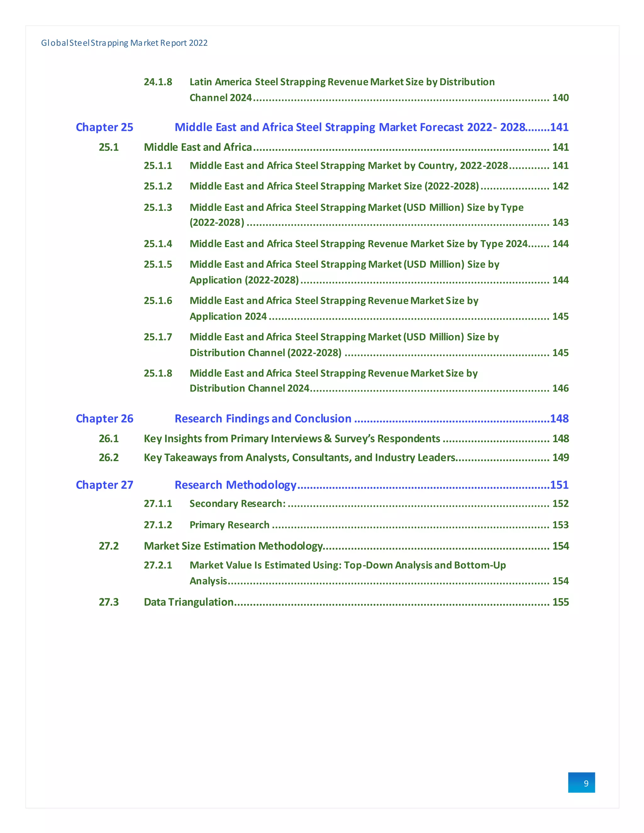 Sample Global Steel Strapping | PDF