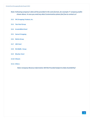 Sample Global Steel Strapping | DOCX