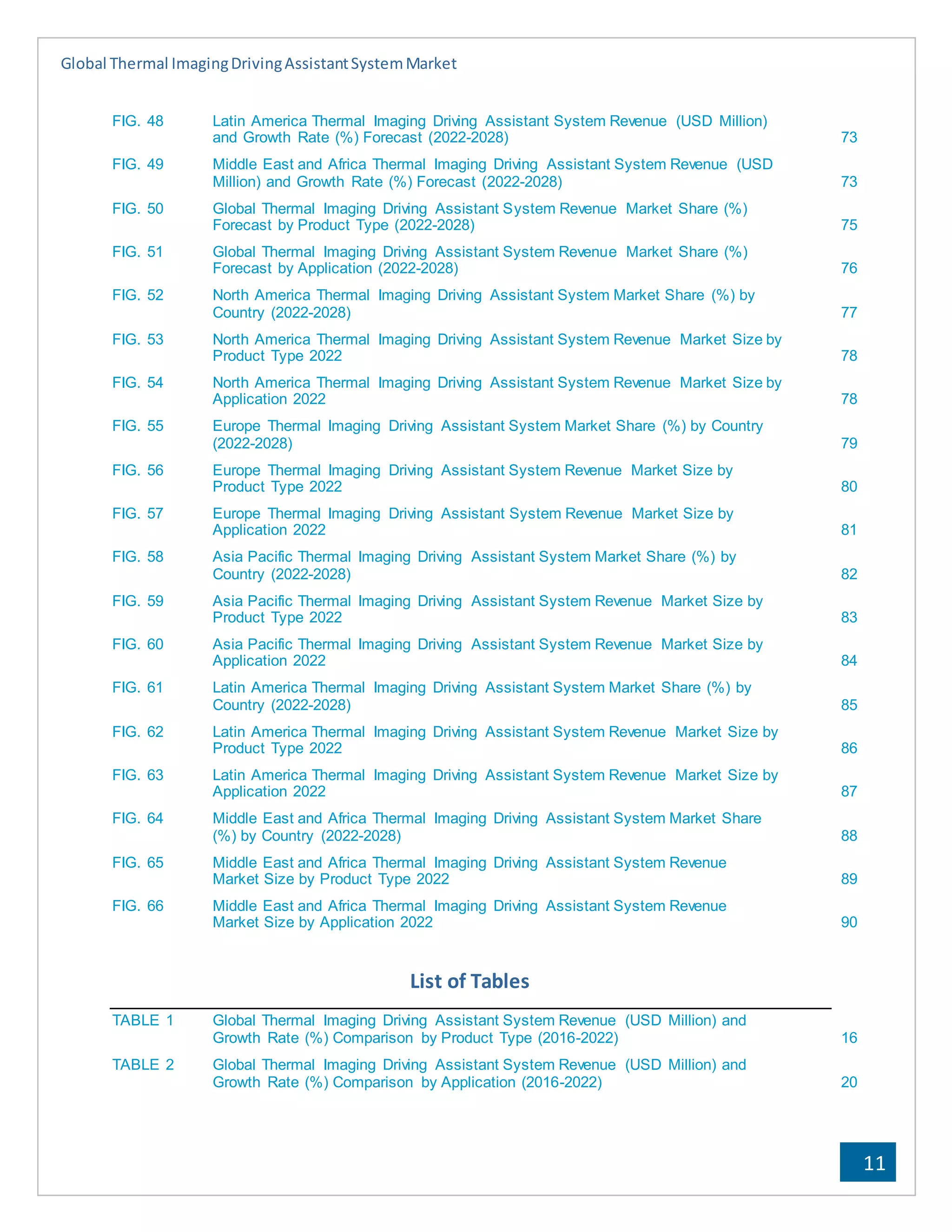 Sample Global Thermal Imaging | PDF