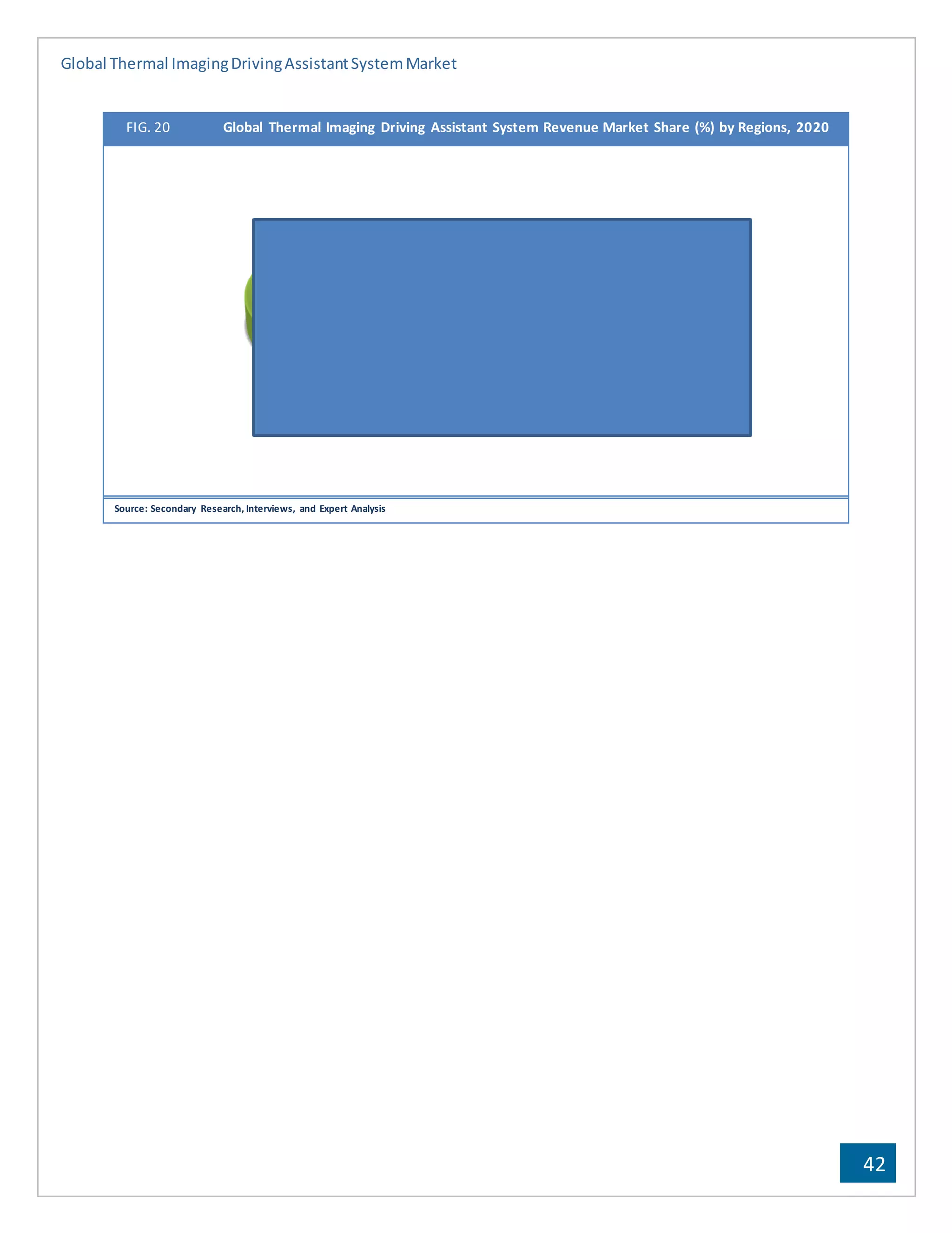 Sample Global Thermal Imaging | PDF