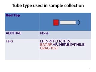 sample handling training 21042022 accurate | PPTX