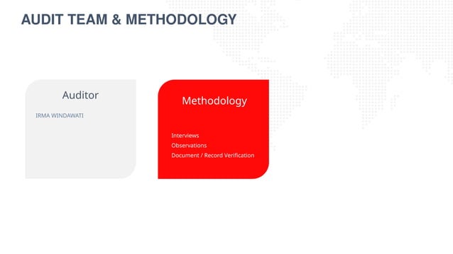 Sample Internal Audit Opening Meeting 2024 | PPTX