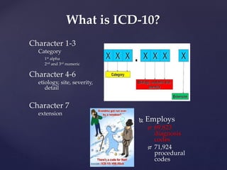 ICD 10 | PPTX