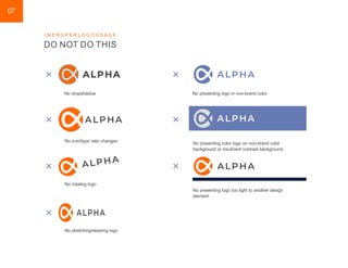 Sample identity style guide | PPT