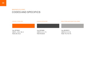 Sample identity style guide | PPT