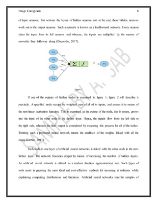 (Sample) image encryption | DOCX