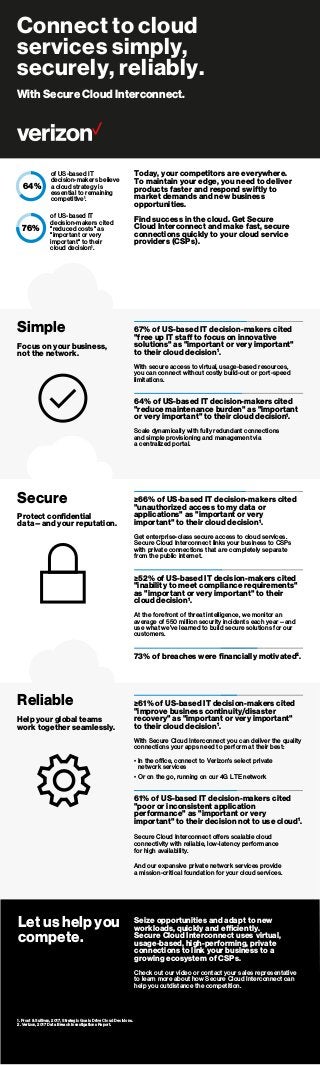 Sample infographic update-171108-07b