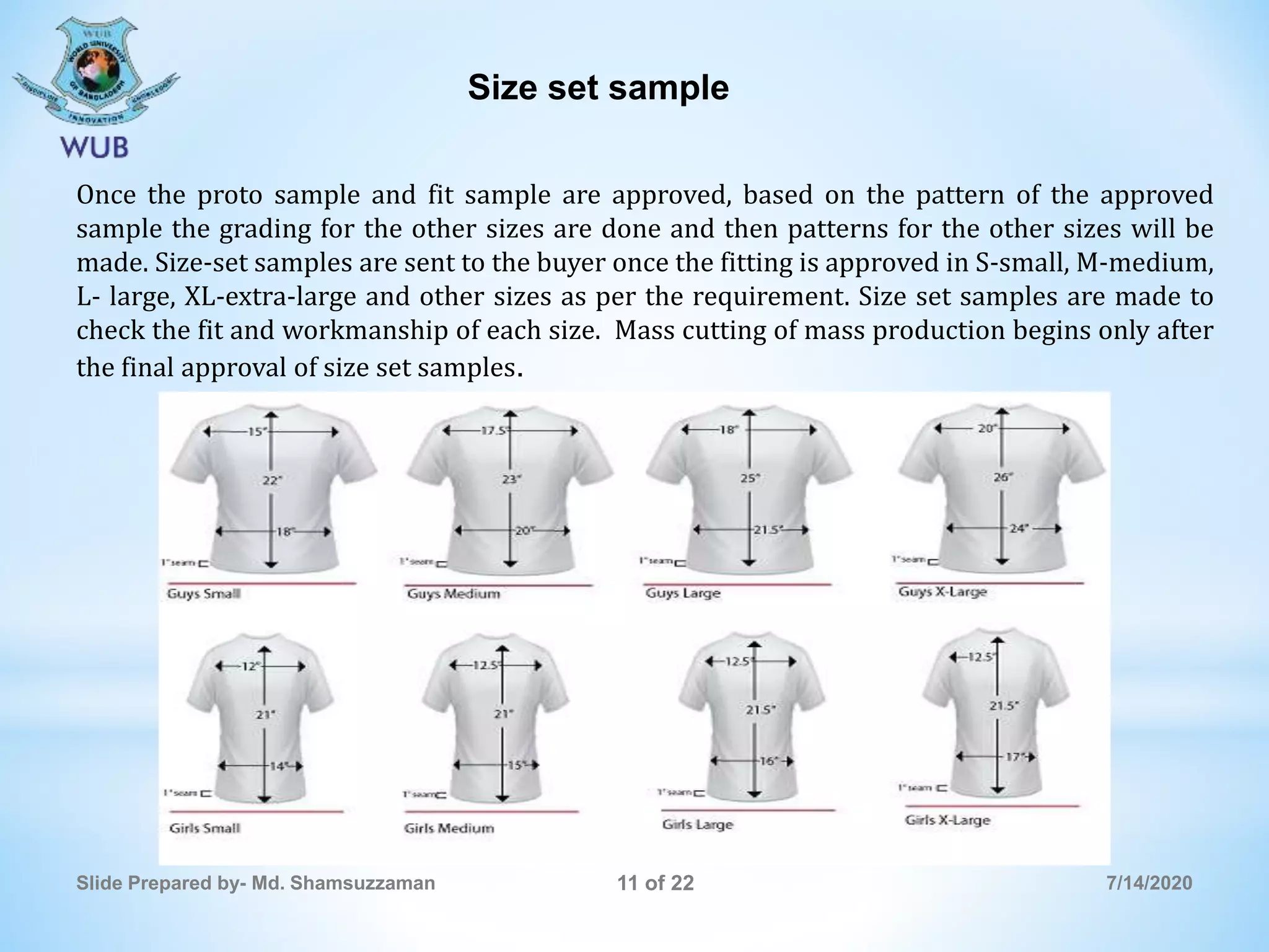Sample in garment industry | PPTX