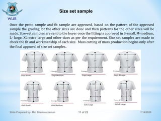 Sample in garment industry | PPTX