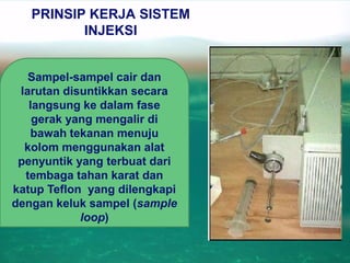 Sample injection of HPLC | PPTX