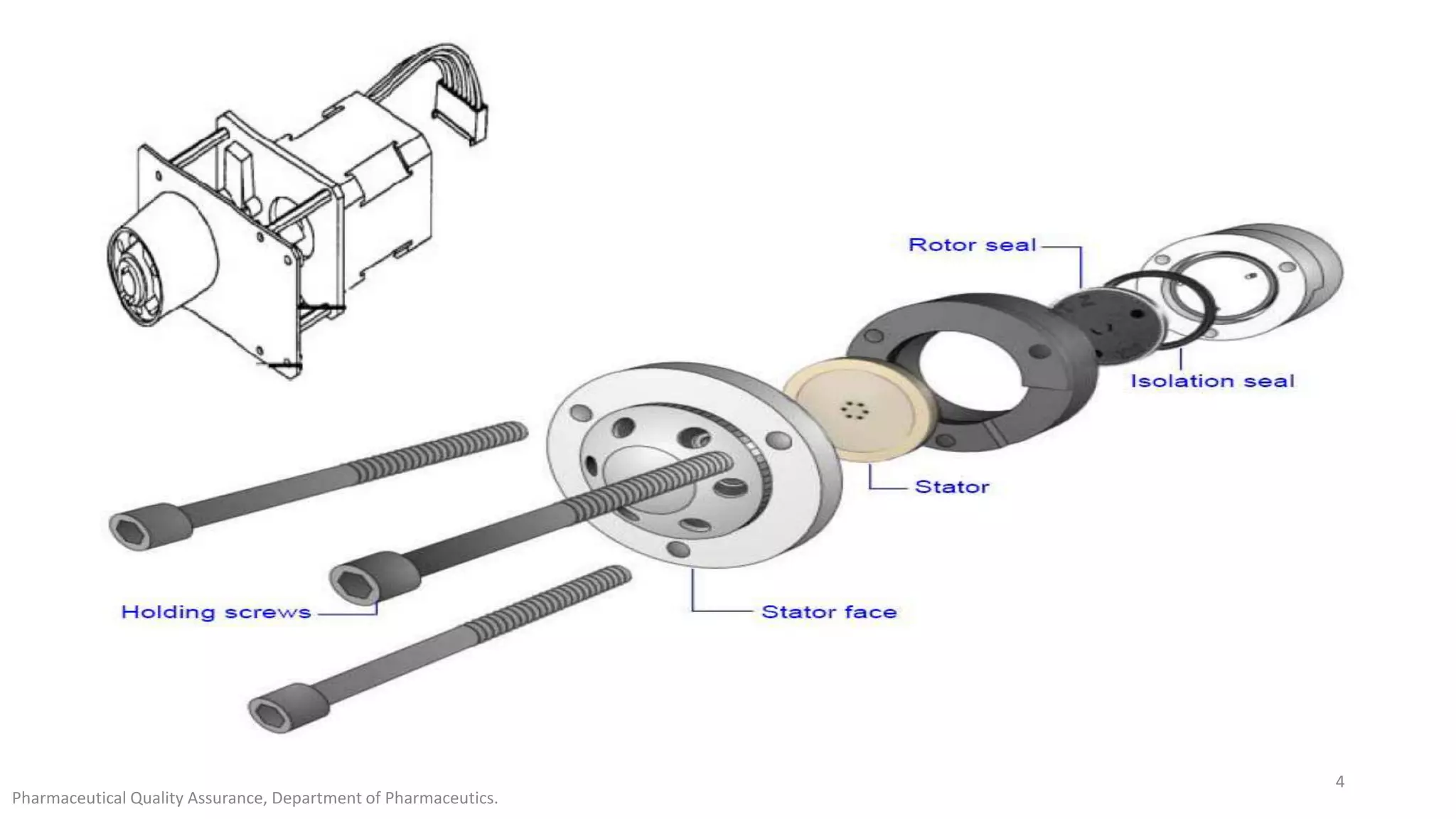Sample Injection System In Hplc Pptx