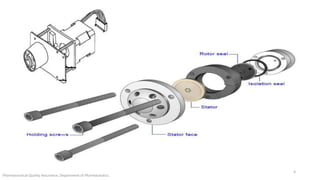 Sample injection system in hplc | PPTX