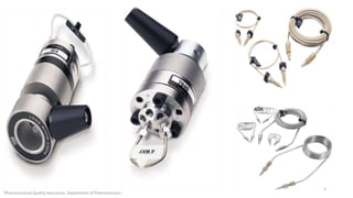 Sample injection system in hplc | PPTX