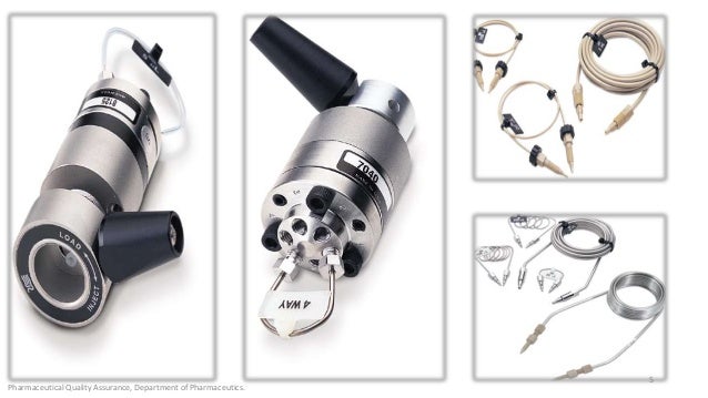 Sample injection system in hplc