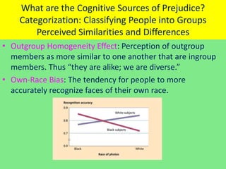 Sample in pa ps | PPT