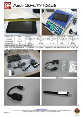 Sample Pre-Shipment Inspection Report | PDF