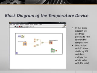 Sample instrument using lab view abhijeet agarwal-1 | PPTX | Computer ...