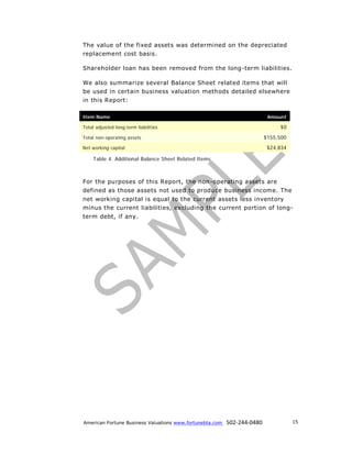 Valuation Report Sample | PDF