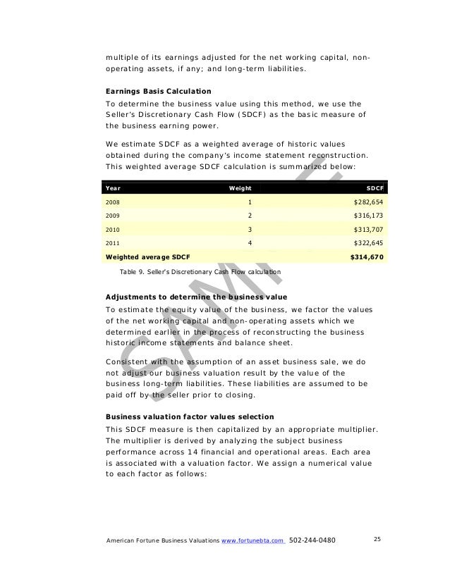 Valuation Report Sample