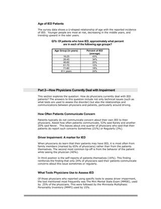 Sample Intermit Explosive Disorder | PDF