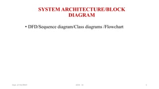 Sample internship presentation ppt | PPTX