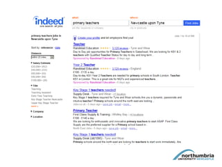 Sample interview experiences and questions | PPT