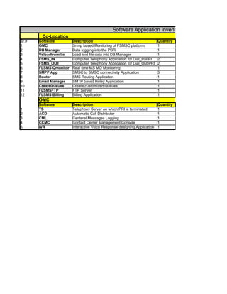 Sample inventory report | XLS
