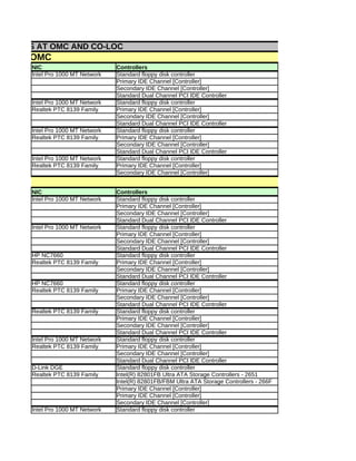 Sample inventory report | XLS