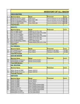 Sample inventory report | XLS