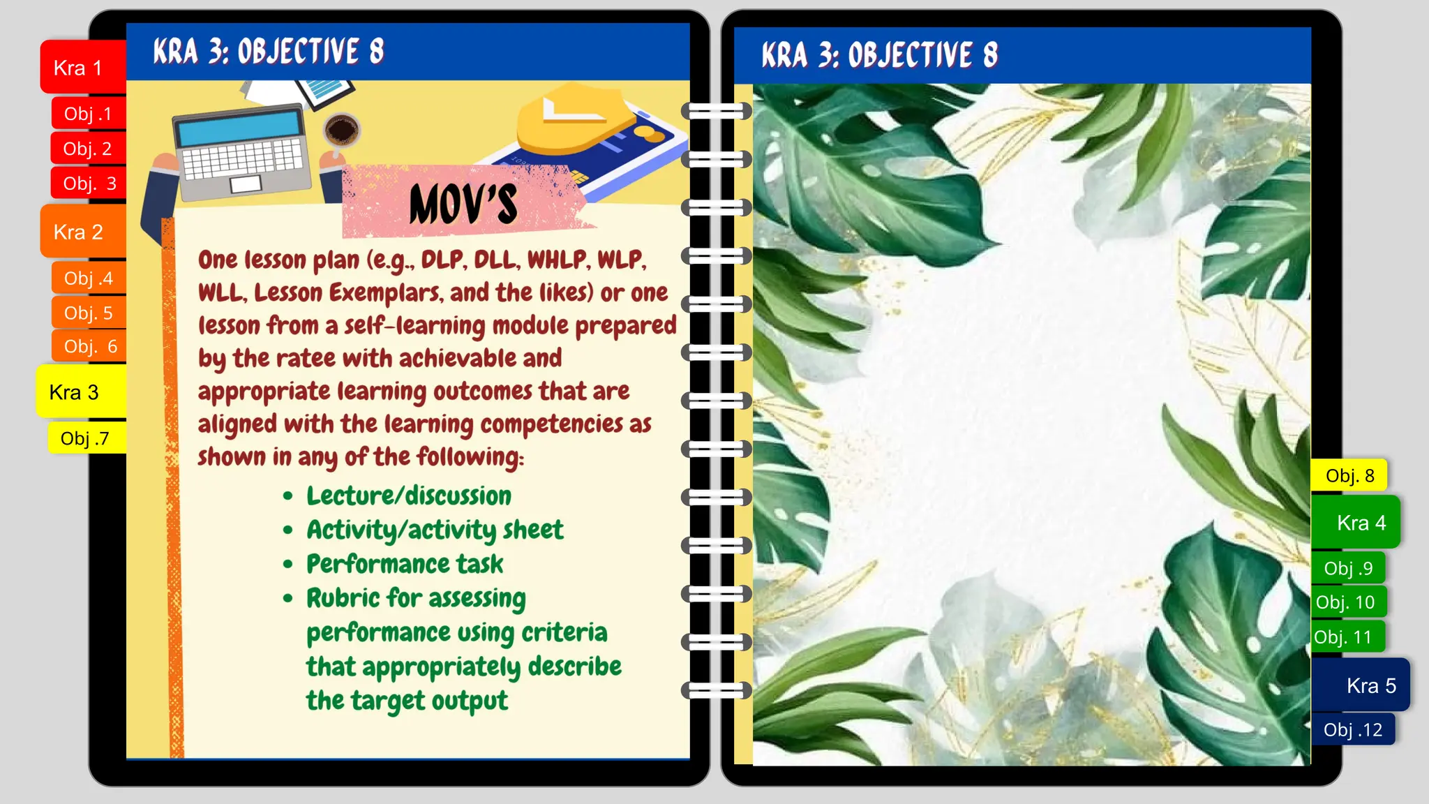 IPCRF sample cover, KRAs, Objectives, MOVs | PPTX