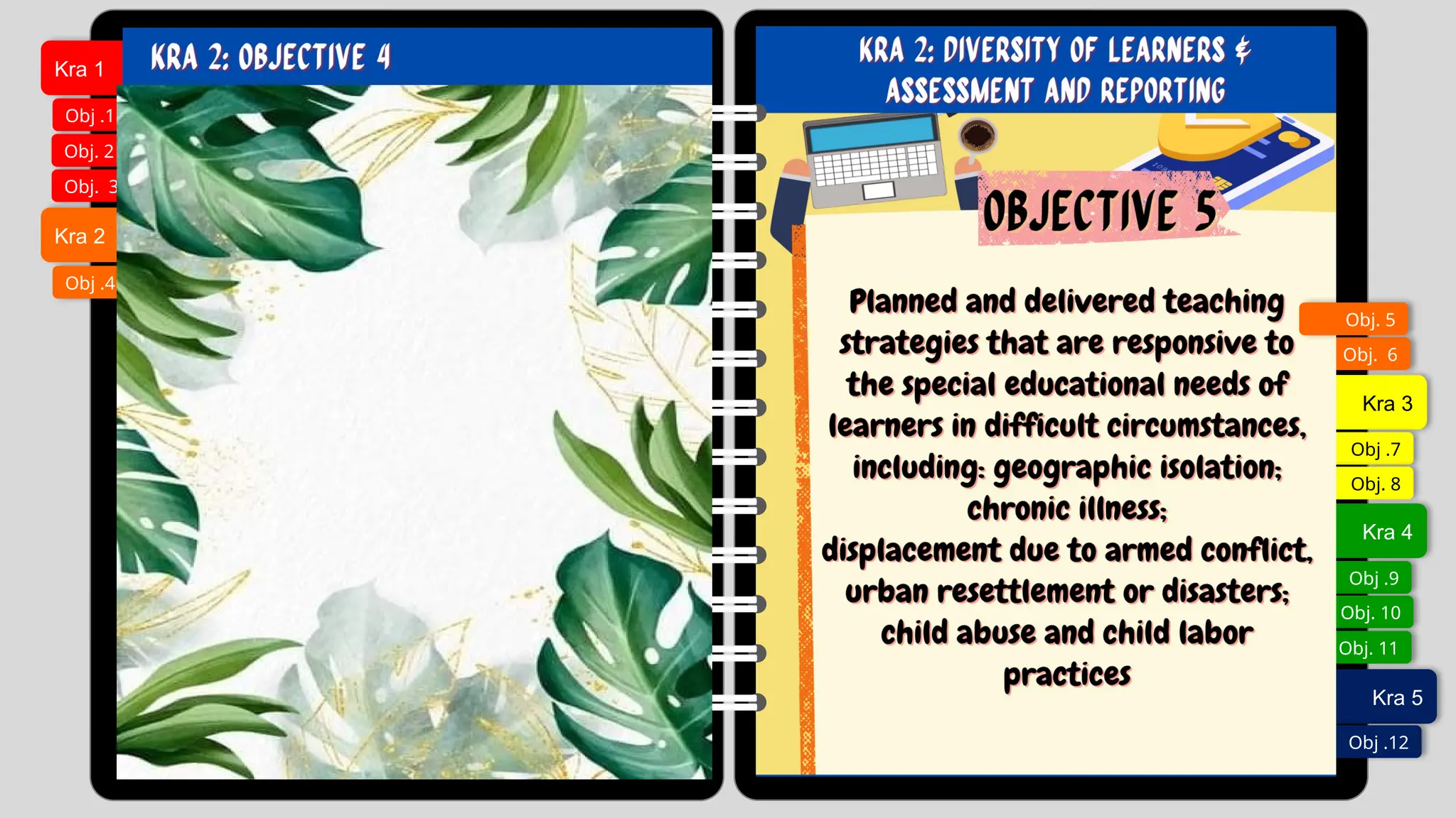 IPCRF sample cover, KRAs, Objectives, MOVs | PPTX