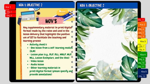 IPCRF sample cover, KRAs, Objectives, MOVs | PPTX