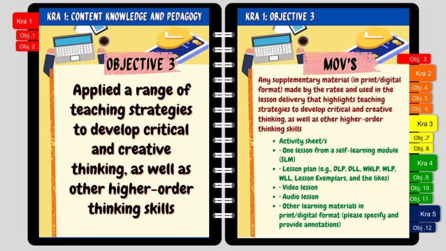 IPCRF sample cover, KRAs, Objectives, MOVs | PPTX