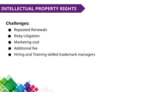 Sample Intellectual Property Rights PPT! | PPTX | Law