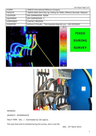 Sample item report pages (irp's) | PDF
