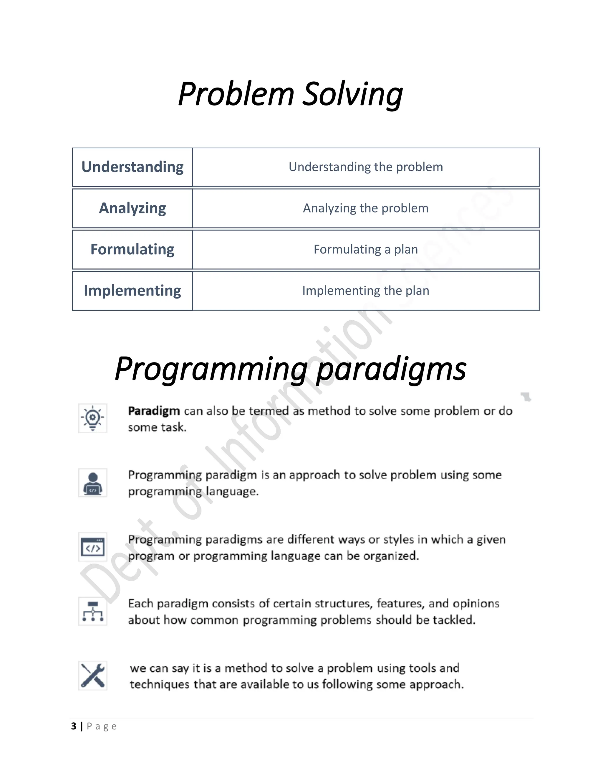Sample Lab Manual Word Edited aaaaaaaaaaaaaaa | DOCX