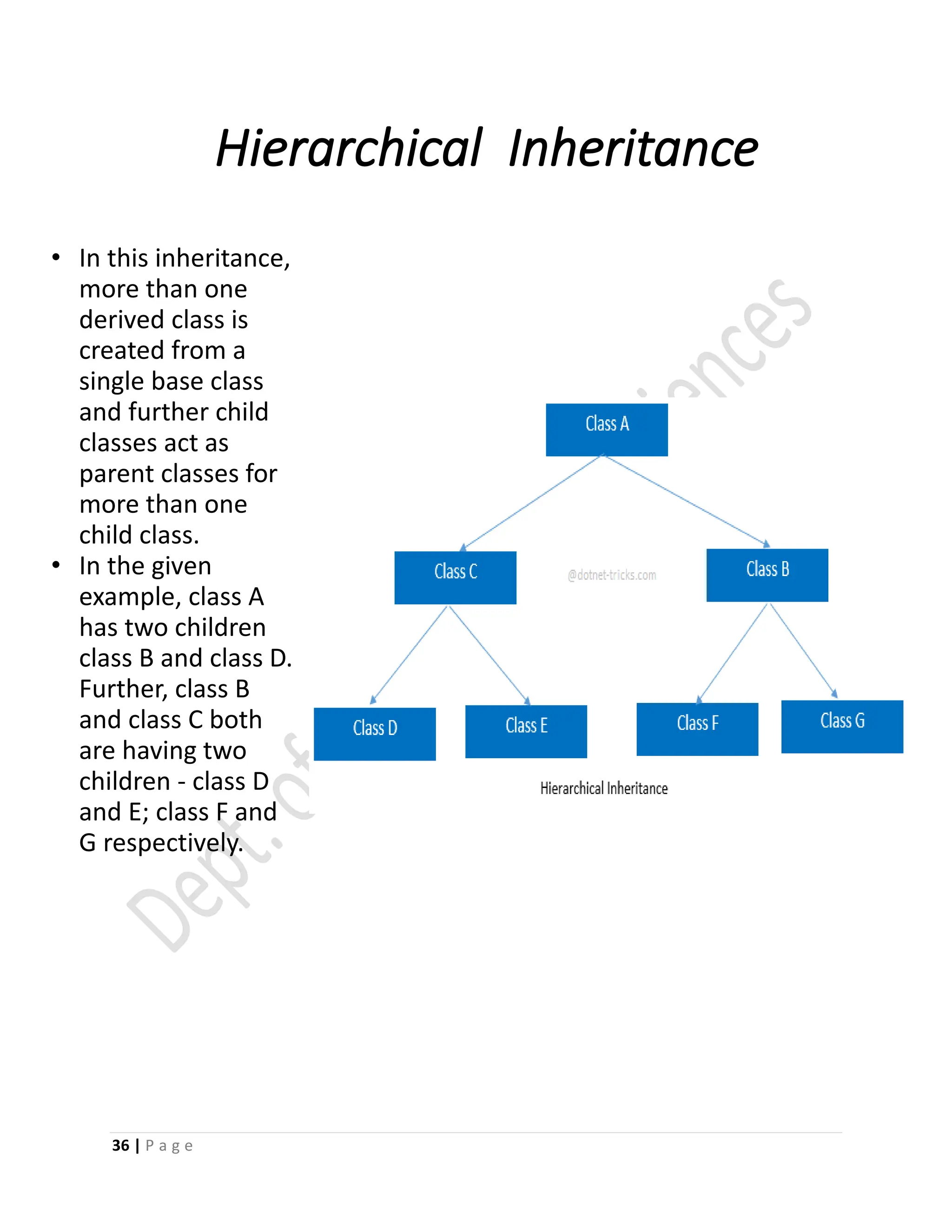 Sample Lab Manual Word Edited aaaaaaaaaaaaaaa | DOCX