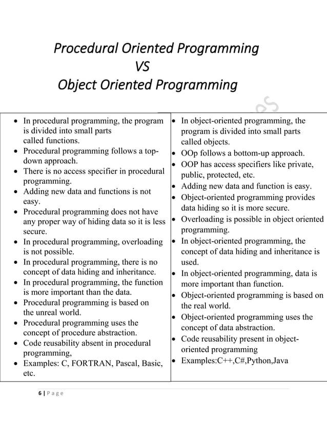 Sample Lab Manual Word Edited aaaaaaaaaaaaaaa | DOCX