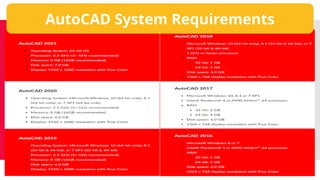 SAMPLE LECTURE AUTODESK AUTOCAD SOFTWARE.pptx
