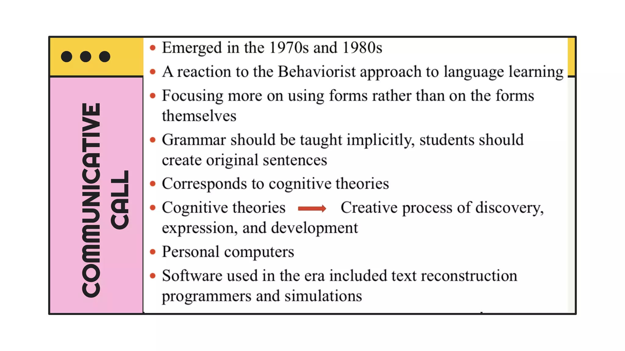 Theories of Computer Assisted Language Learning | PPT