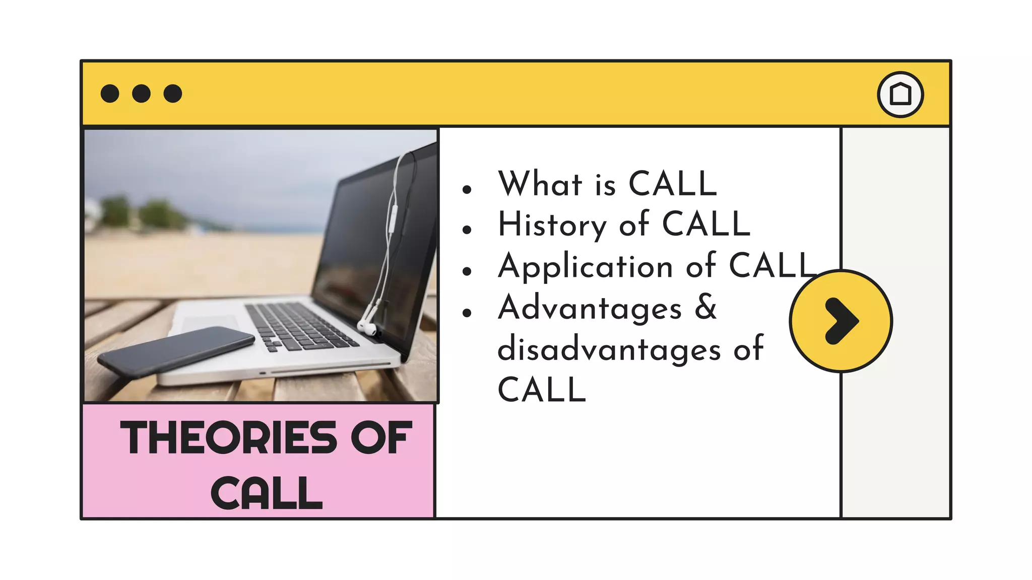 Theories of Computer Assisted Language Learning | PPT