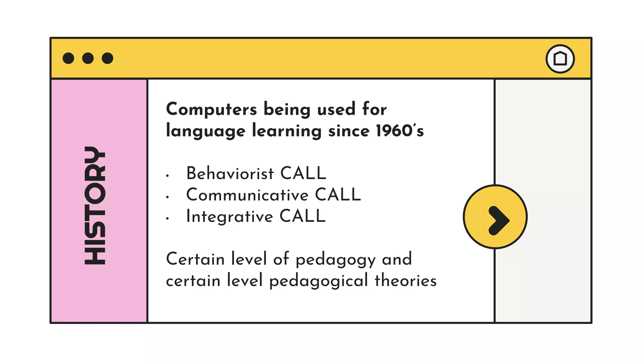 Theories of Computer Assisted Language Learning | PPT