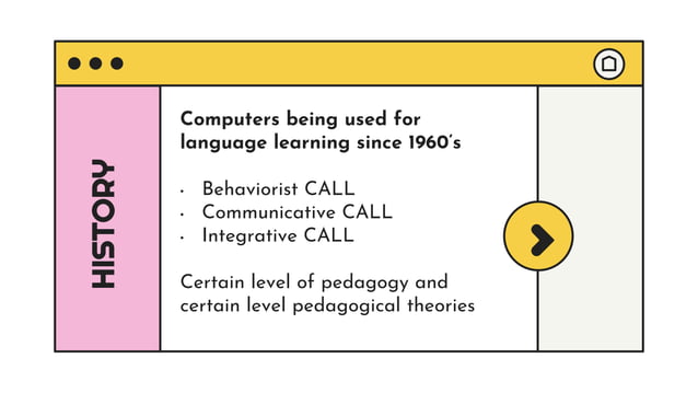 Theories of Computer Assisted Language Learning | PPT