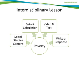 Sample GED Test Prep Lesson: Education Pays | PPT