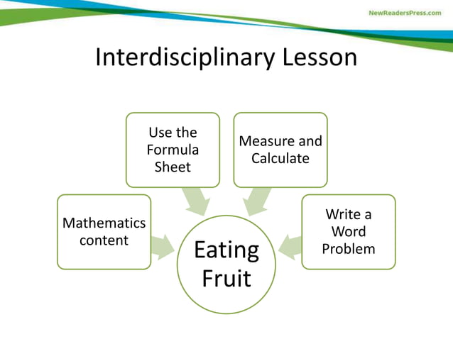 Sample GED Test Prep Lesson: Orange You Glad | PPT