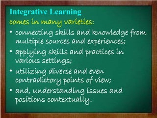 Sample Lesson Plan in Content-Based Integration - Filipino (Education ...