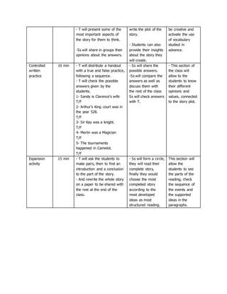 Sample lesson plan listenning | PDF