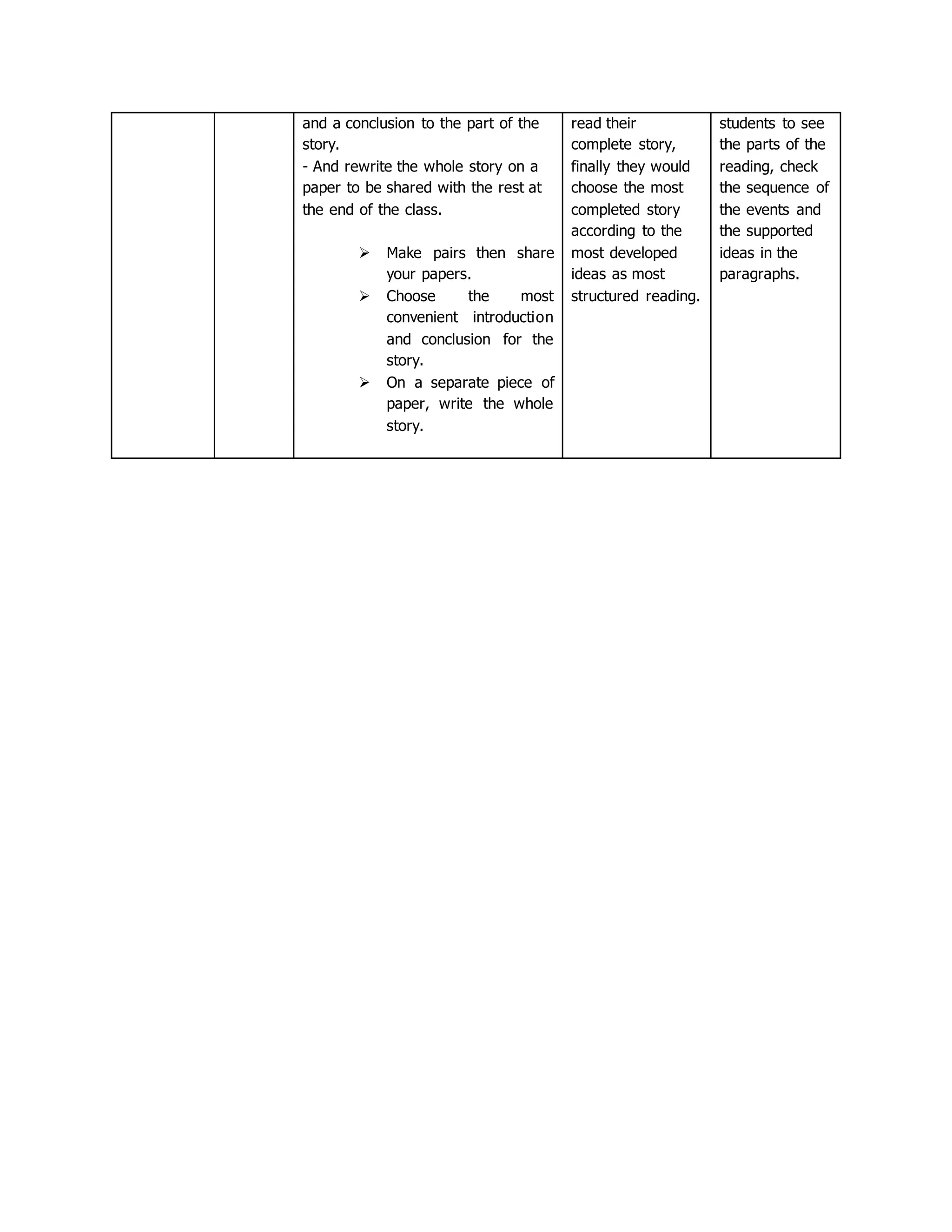 Sample lesson plan writing | PDF